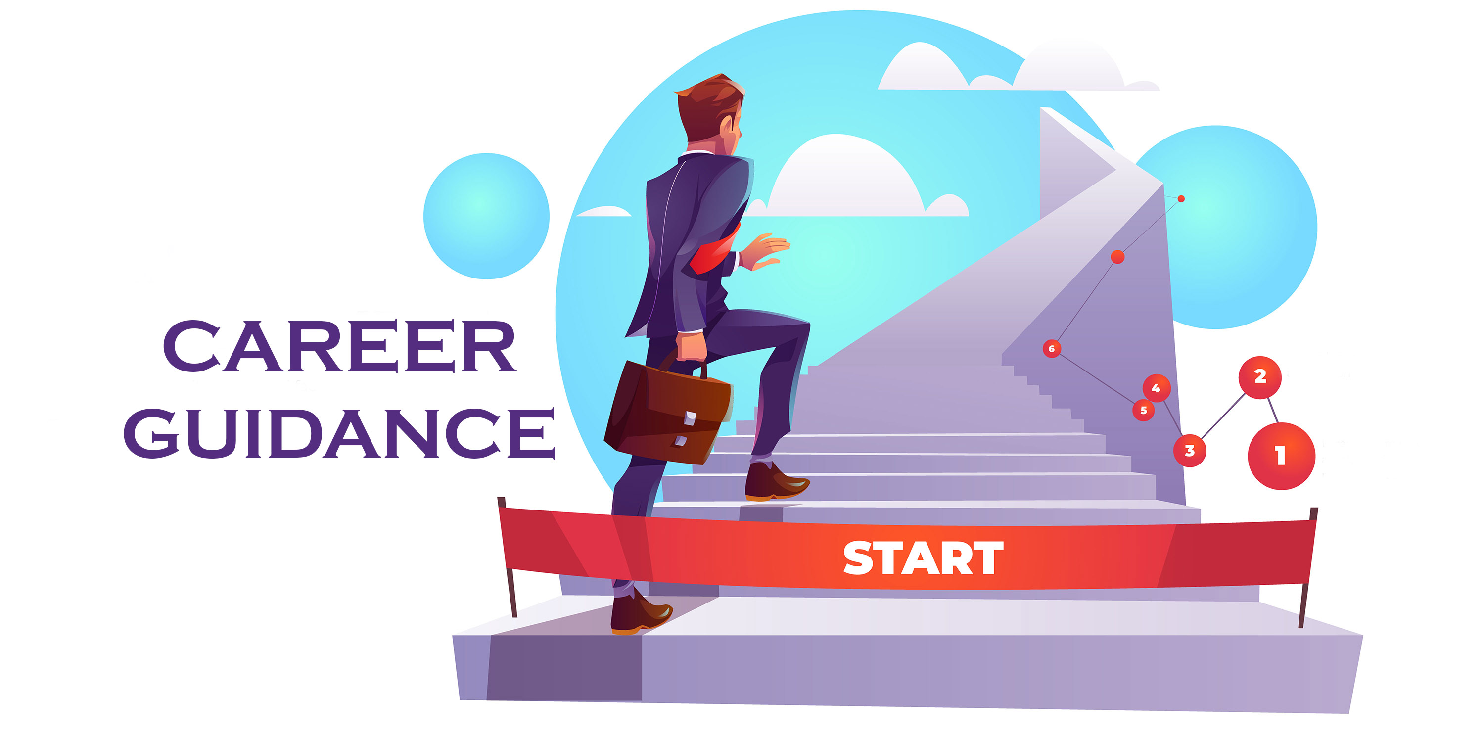 Placement & Career Development - Himalaya Institute of Technology, Patna